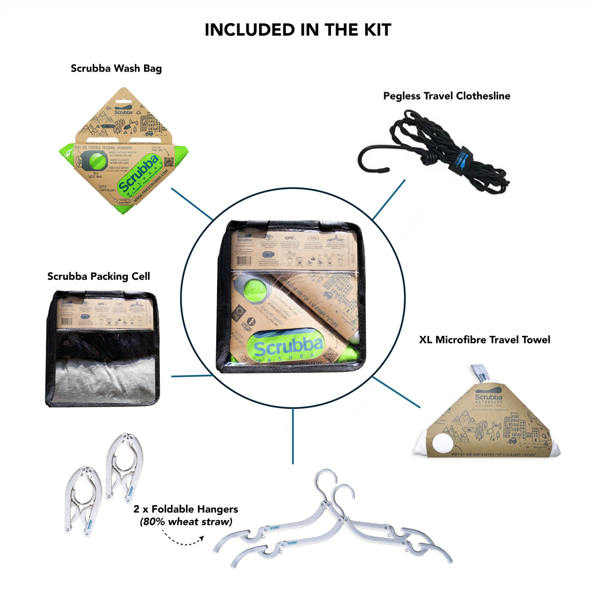 Scrubba Wash and Dry Kit